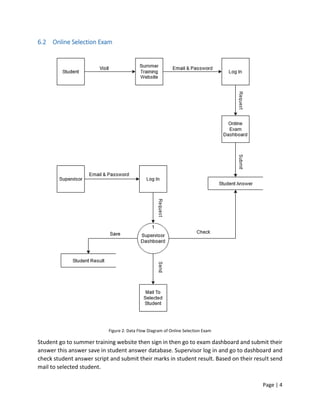 System Analysis & Design Report on Summer Training System | PDF | Web ...