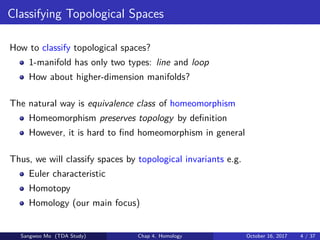 Topology for Computing: Homology | PDF