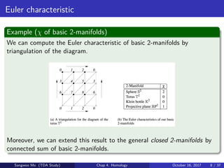 Topology for Computing: Homology | PDF