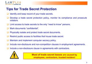 Trade Secret and JVA and Other Agreements | PDF