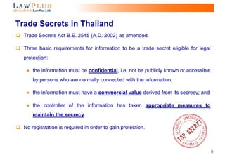 Trade Secret and JVA and Other Agreements | PDF