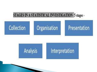 Mini project file for MBA student of aktu first year | PPTX