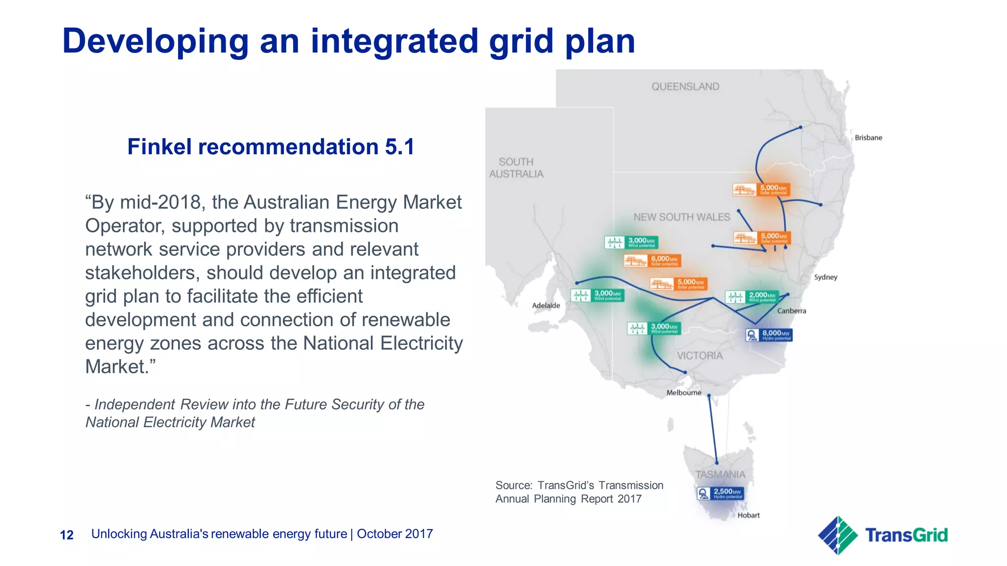 Unlocking Australia's Renewable Energy Future | PDF
