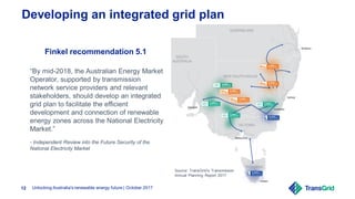 Unlocking Australia's Renewable Energy Future | PDF