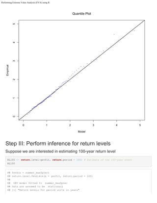 CLIM Undergraduate Workshop: (Attachment) Performing Extreme Value ...