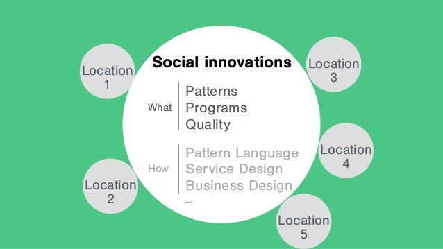 Ione Adrain Osacar: What does it take to scale social innovation and