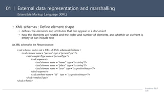 [Distributed System] ch4. interprocess communication | PDF