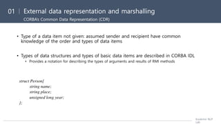 [Distributed System] ch4. interprocess communication | PDF