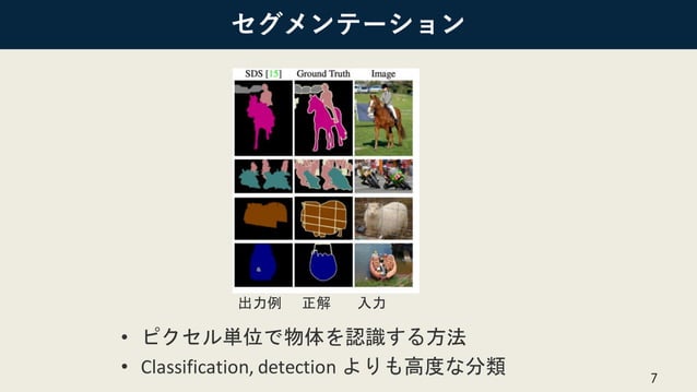 [DLHacks 実装]Network Dissection: Quantifying Interpretability of Deep Visual Representations | PDF
