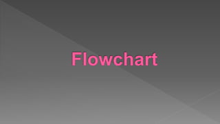 Flowchart dan Coding Program Traffic Light dengan At-Mega 16 | PPTX