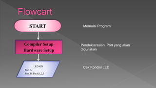 Flowchart dan Coding Program Traffic Light dengan At-Mega 16 | PPTX