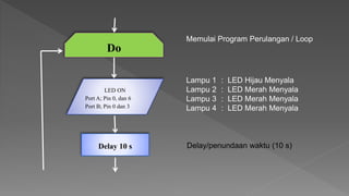 Flowchart dan Coding Program Traffic Light dengan At-Mega 16 | PPTX