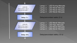 Flowchart dan Coding Program Traffic Light dengan At-Mega 16 | PPTX