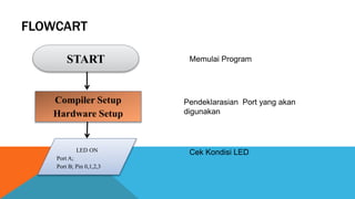 Prototipe Traffic Light | PPT