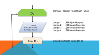 Prototipe Traffic Light | PPT