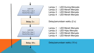 Prototipe Traffic Light | PPT