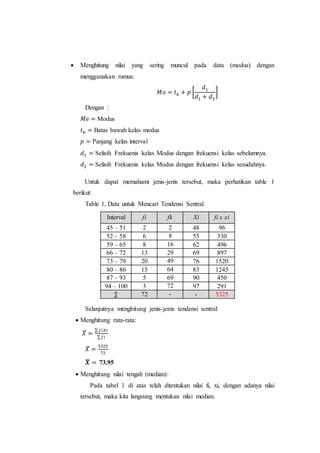 171050801029 ona dermawan | DOCX