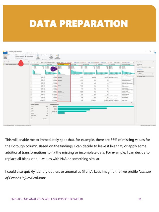 end to end analytics with microsoft power BI | PDF