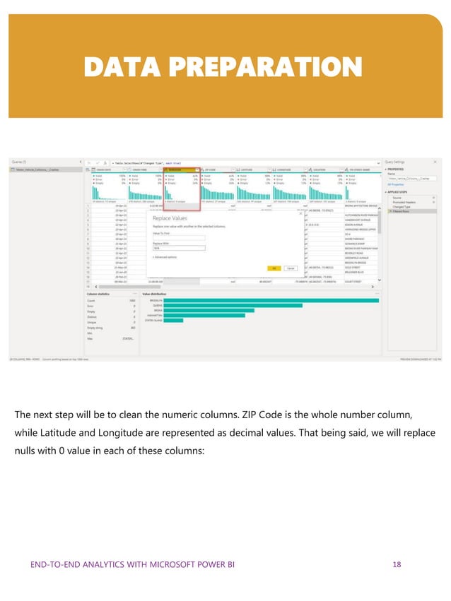end to end analytics with microsoft power BI | PDF