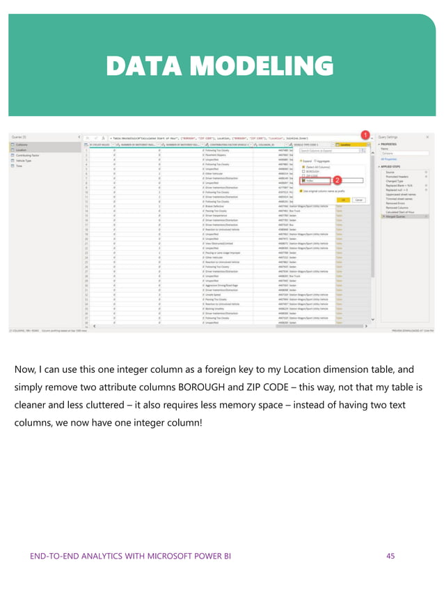 end to end analytics with microsoft power BI | PDF