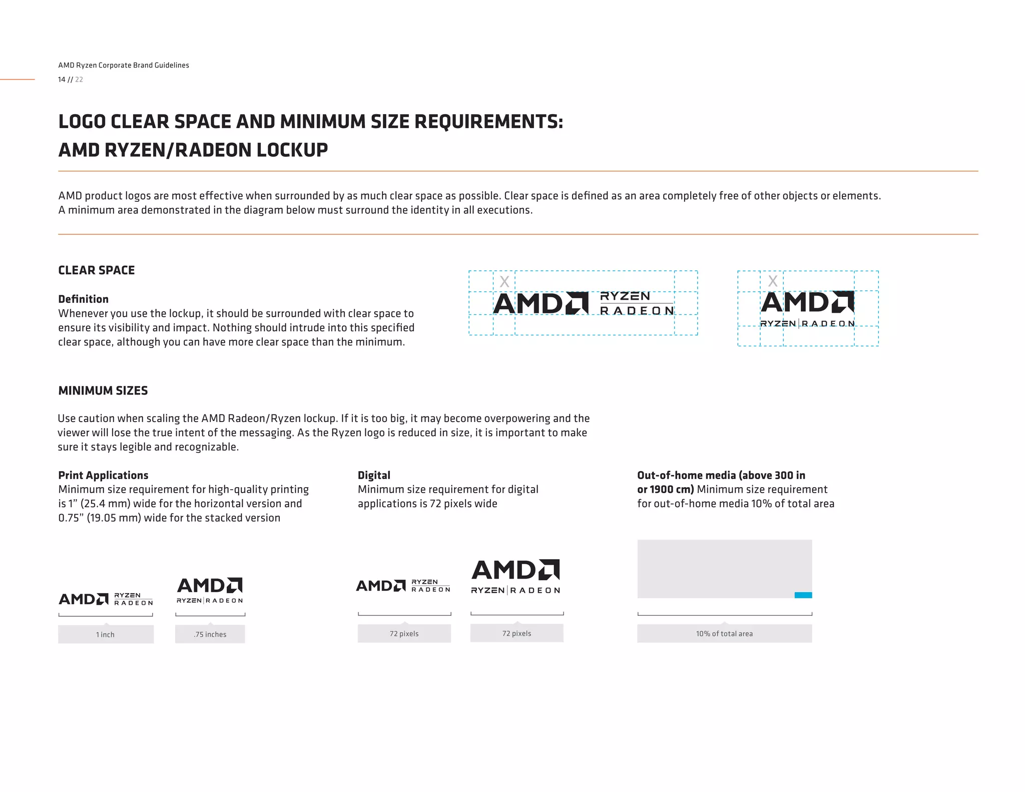 AMD Ryzen | PDF