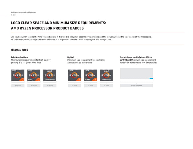 AMD Ryzen | PDF | Computer Peripherals | Computing