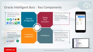 mobile enterprise platform chatbots | PPTX