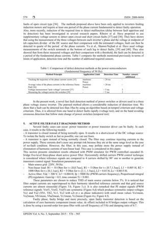 Faults Diagnosis in Five-Level Three-Phase Shunt Active Power Filter | PDF