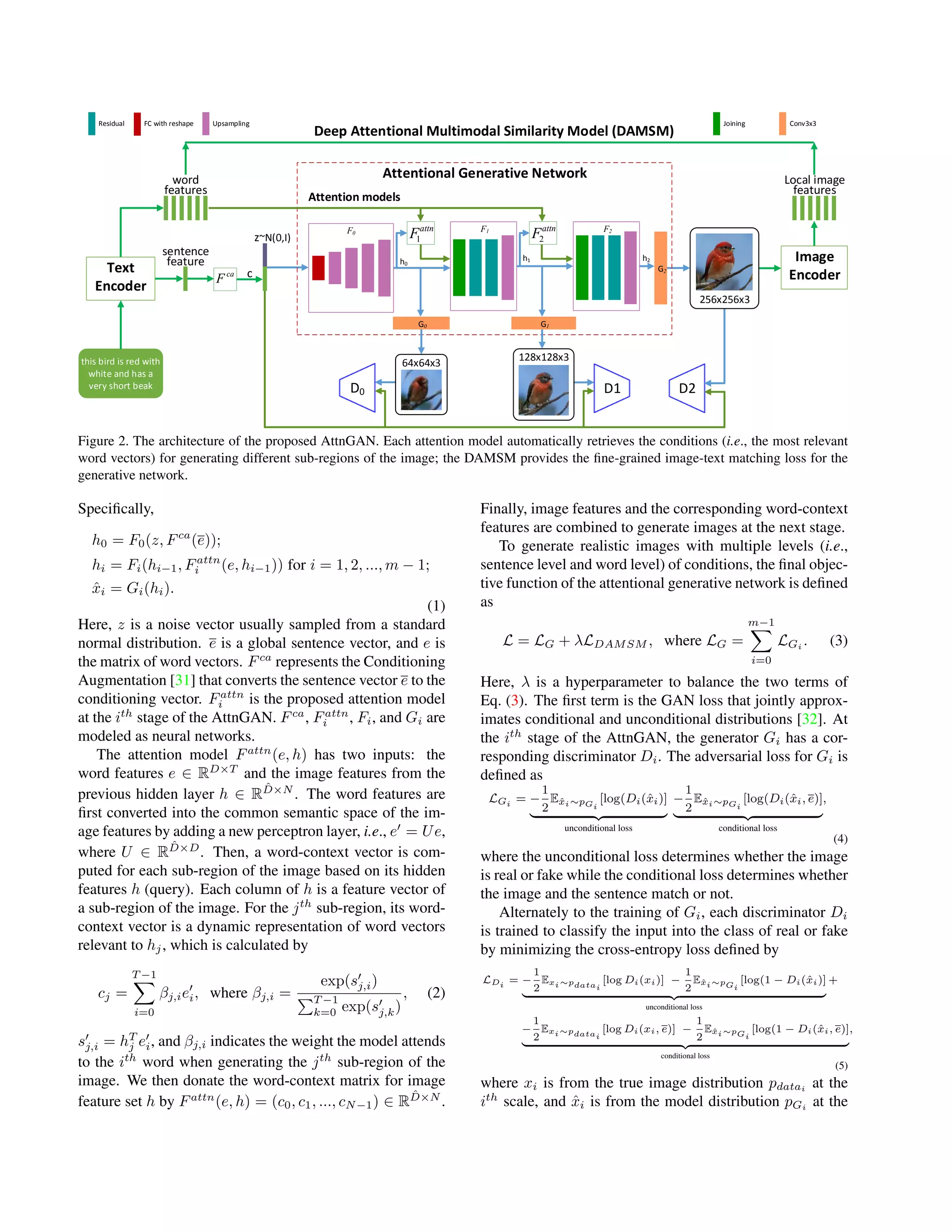 AttnGAN: Fine-Grained Text to Image Generation with Attentional Generative Adversarial Networks ...