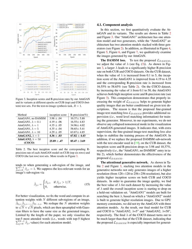 AttnGAN: Fine-Grained Text to Image Generation with Attentional Generative Adversarial Networks ...