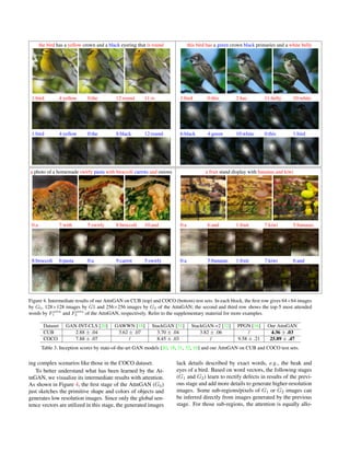 AttnGAN: Fine-Grained Text to Image Generation with Attentional Generative Adversarial Networks ...