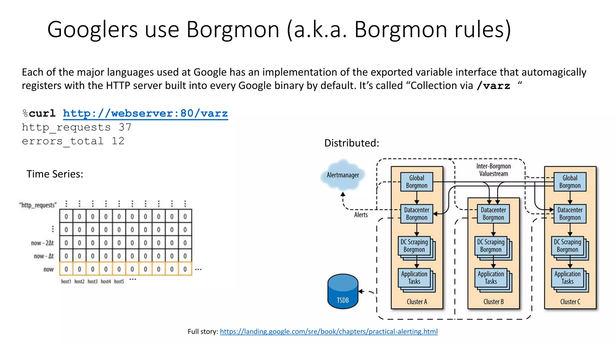 Introduction To Prometheus Monitoring Singapore Meetup Ppt