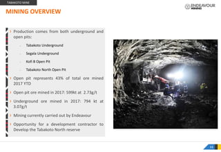 1711-Tabakoto-Mine.pptx