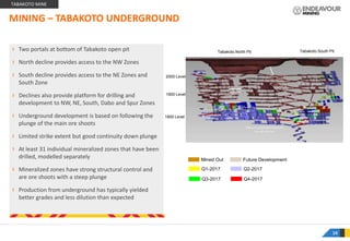 1711-Tabakoto-Mine.pptx