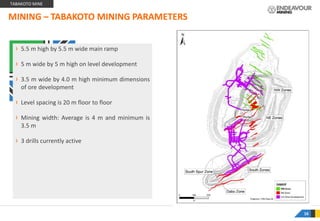 1711-Tabakoto-Mine.pptx