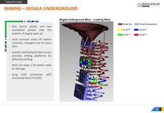 1711-Tabakoto-Mine.pptx