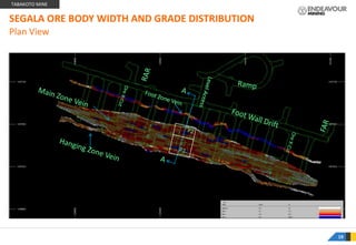 1711-Tabakoto-Mine.pptx