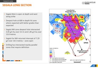 1711-Tabakoto-Mine.pptx