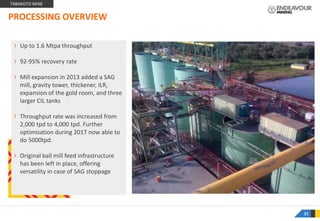 1711-Tabakoto-Mine.pptx