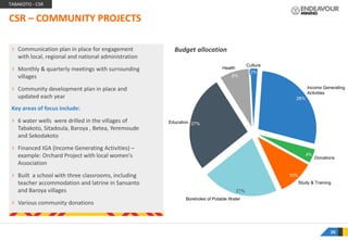 1711-Tabakoto-Mine.pptx