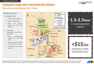 1711-Tabakoto-Mine.pptx