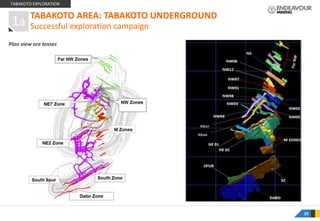 1711-Tabakoto-Mine.pptx