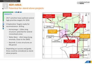 1711-Tabakoto-Mine.pptx