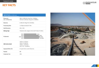 1711-Tabakoto-Mine.pptx