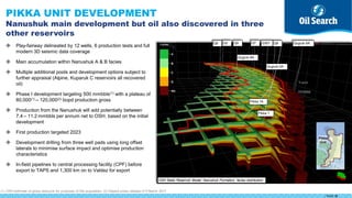 Oil Search Limited: Acquiring World Class Oil Assets in the Prolific ...