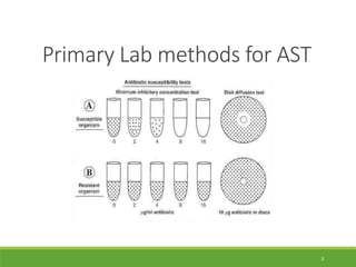 Dr. Deepanker Tewari - Antibiotic Stewardship Update Progress | PPT