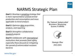 Dr. Patrick McDermott - One Health Antibiotic Stewardship State of ...