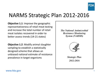 Dr. Patrick McDermott - One Health Antibiotic Stewardship State of ...