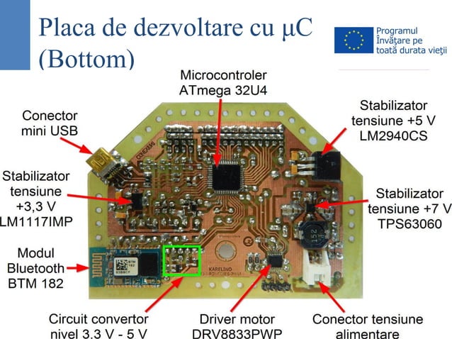 171104_scientixro_arduino_mag | PPT
