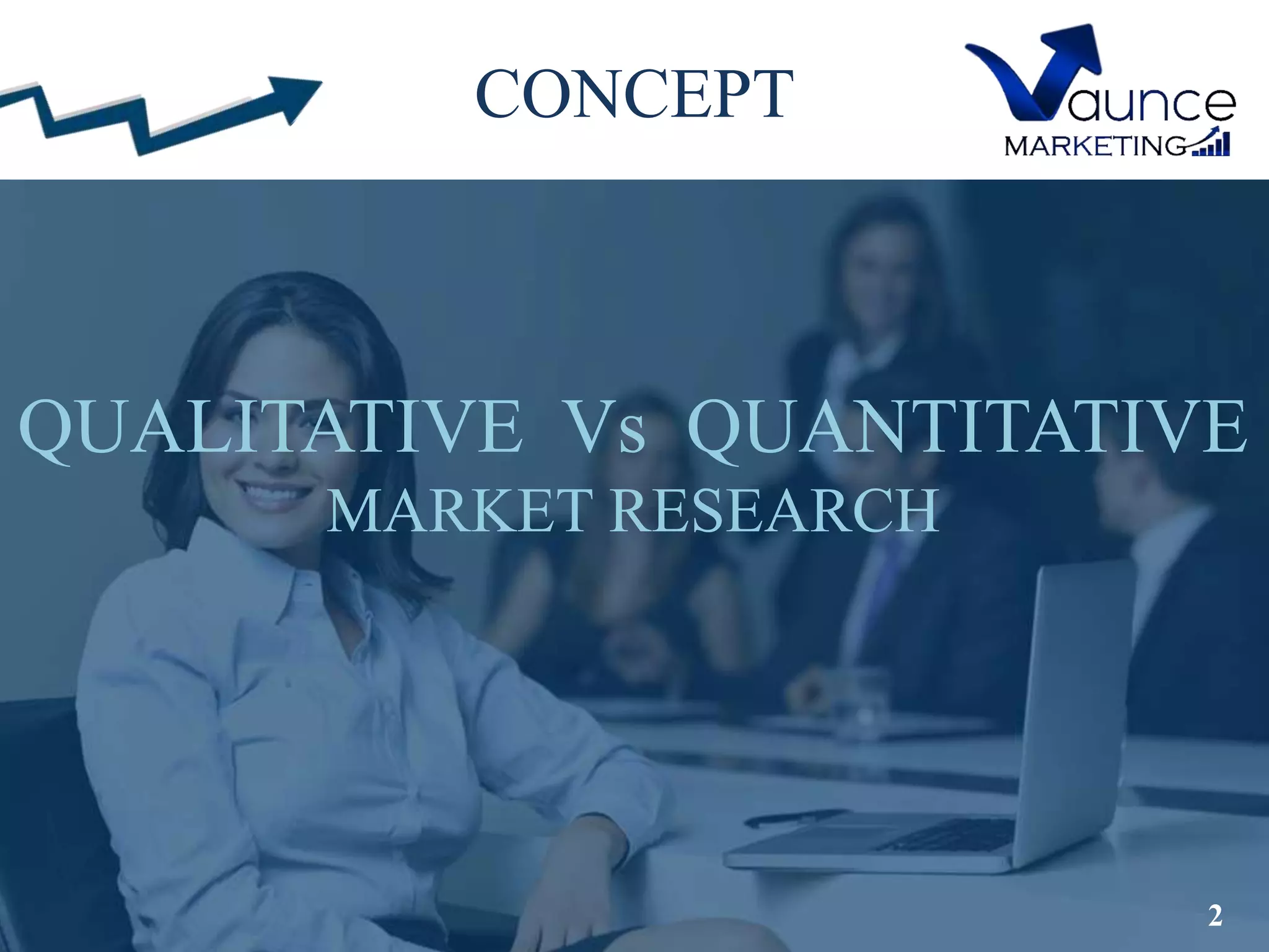 Qualitative versus Quantitative Market Research | PPTX
